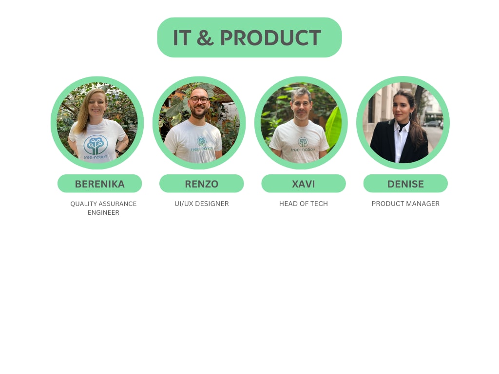 Homepage [treenation.recruitee.com]